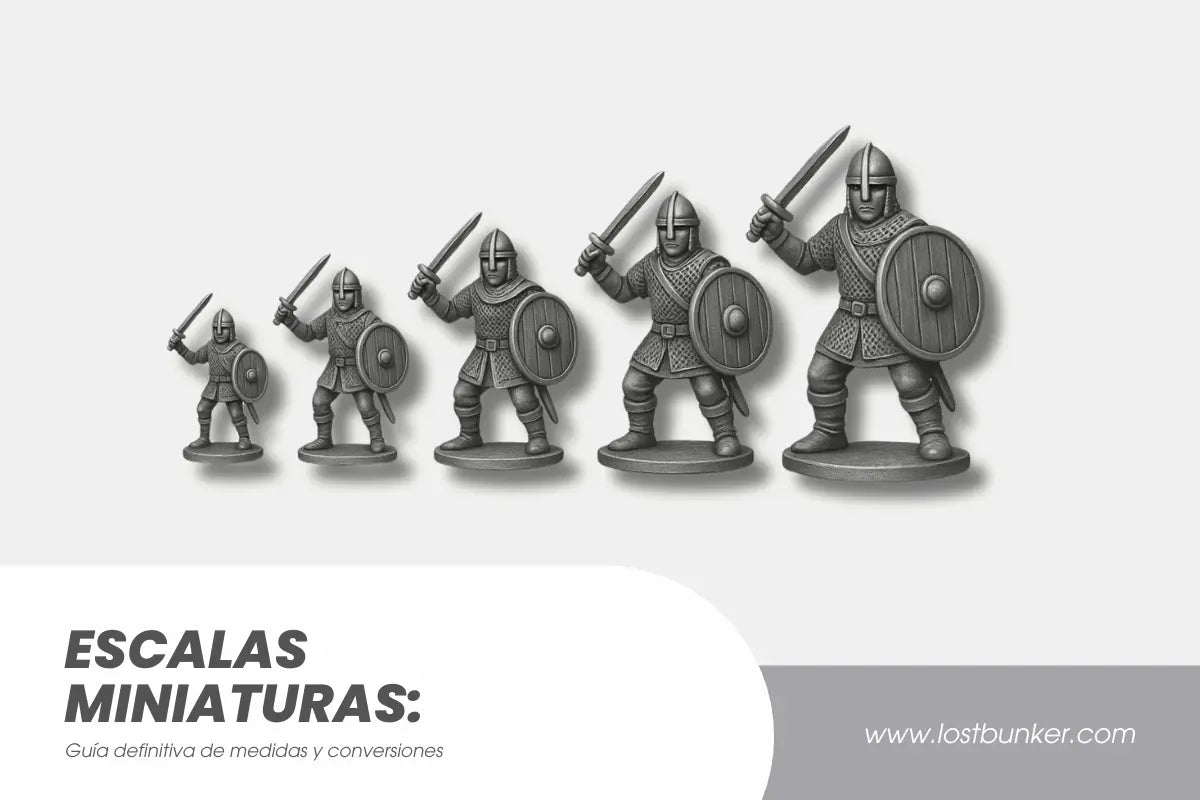 Escalas Miniaturas: Guía Completa de Medidas y Conversiones
