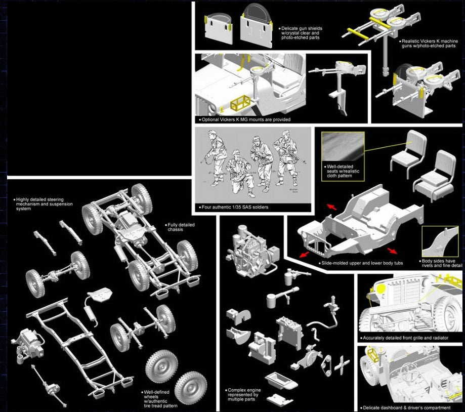 DRAGON (1/35) SAS Raider 1/4 Ton 4x4 Truck + 2nd SAS Figures