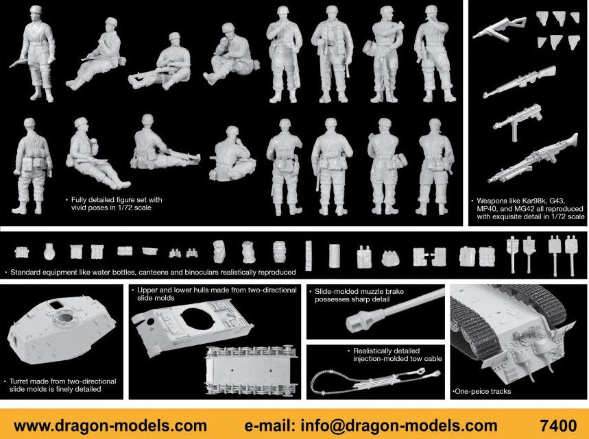 DRAGON (1/72) 3rd Fallschirmjager Division + KingTiger Henschel Produc