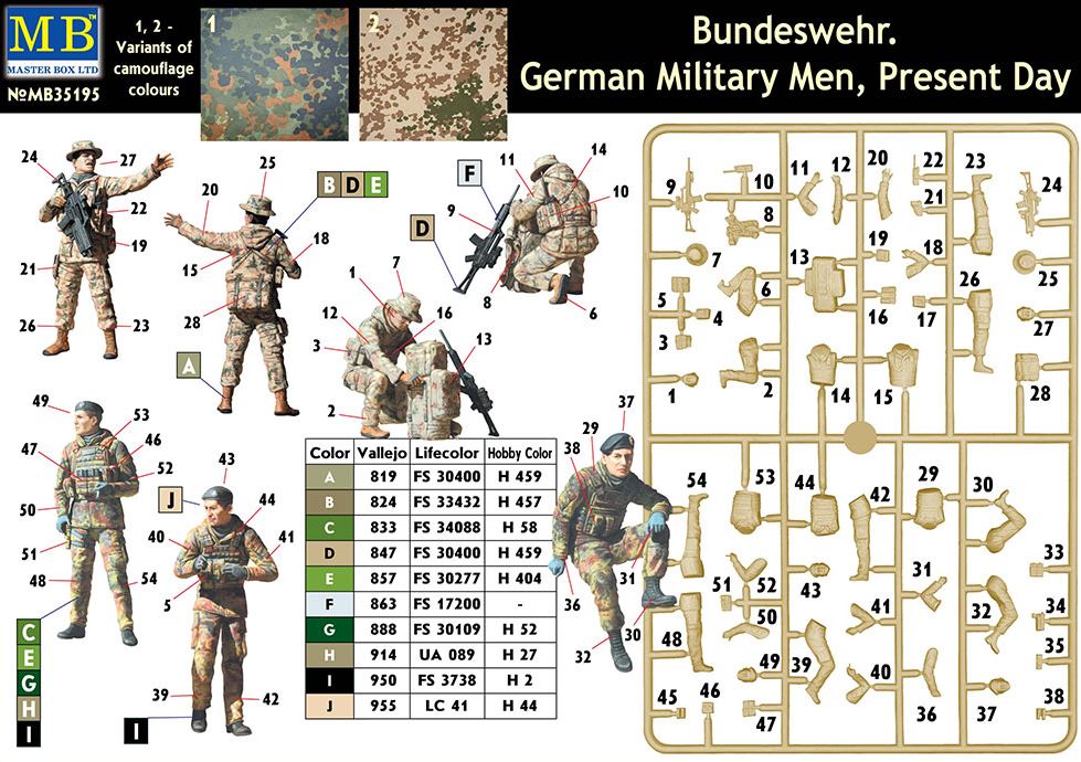 MASTER BOX (1/35) US Paratroopers 1944